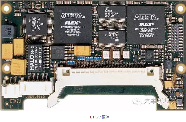 说一说ETK - 知乎