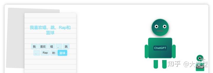 大模型入门指南 - Token：看懂Token，看这一篇就够了！ - 知乎