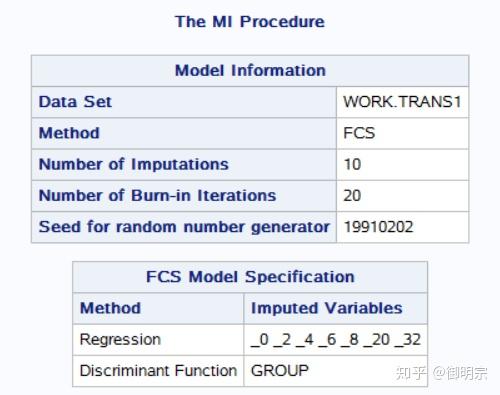 临床试验缺失数据的处理及SAS实现 - 知乎