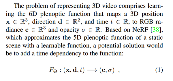 023_SSS_Neural 3D Video Synthesis from Multi-view Video(CVPR2022) - 知乎