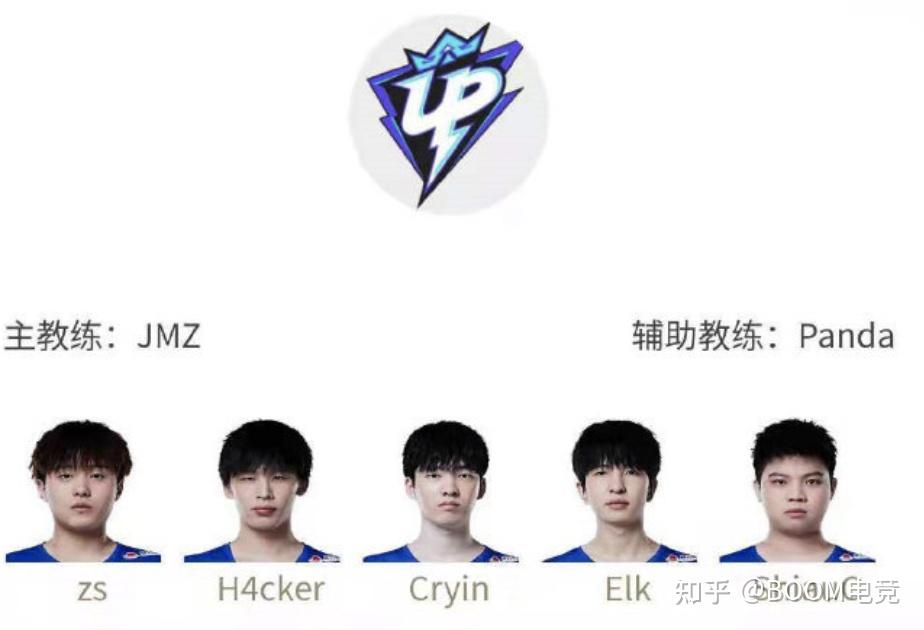 [2022LPL春季赛前瞻] FPX vs UP - 知乎