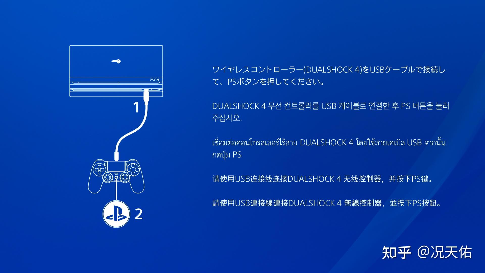 更换PS4 Pro内置SSD保姆级教程，PS4 Pro焕发第二春，再战三年。 - 知乎