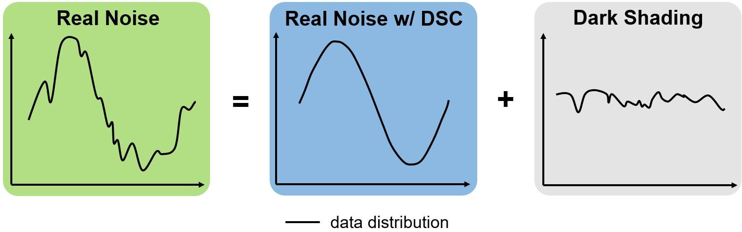 【ACMMM 2022】PMN论文解读与复现 - 知乎