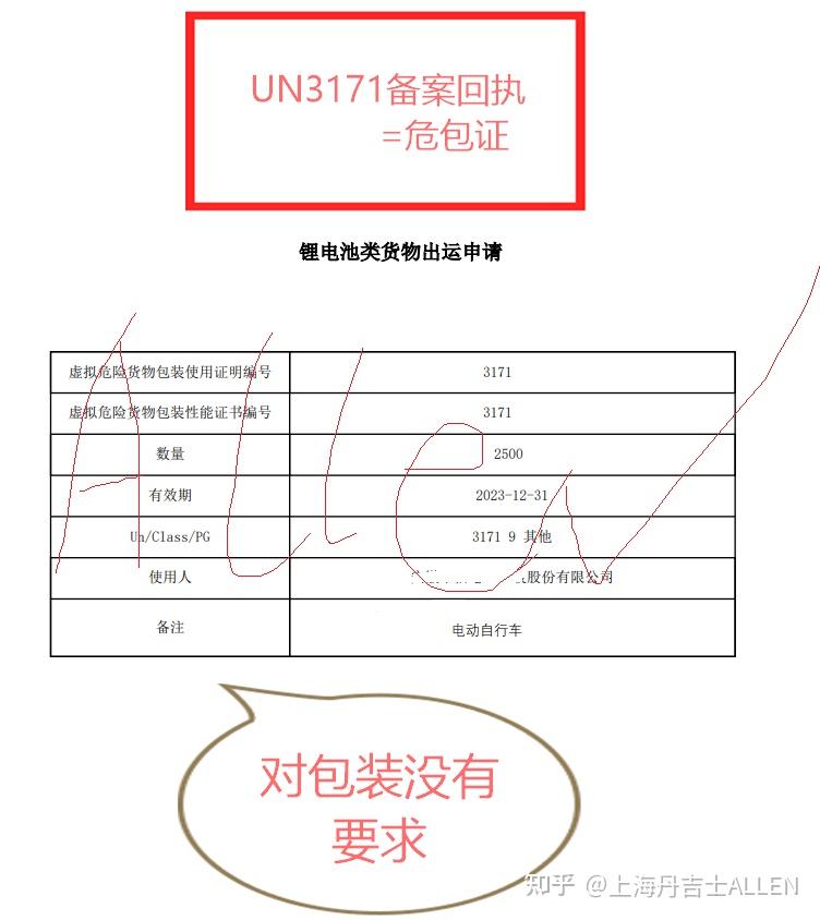 UN3171上海备案申报出口 - 知乎