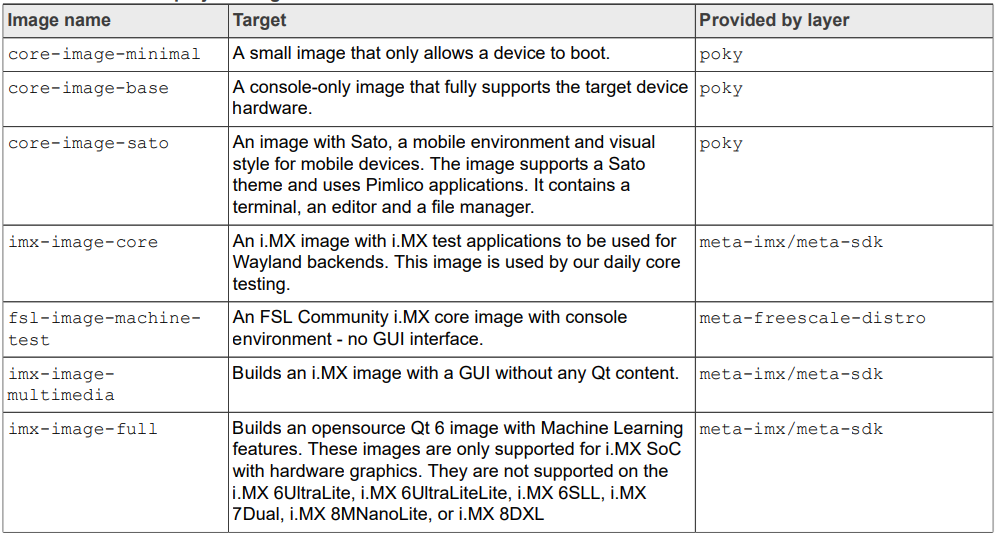 学技术 | NXP i.MX93 EVK Linux (Yocto)机器学习环境建置 - 知乎