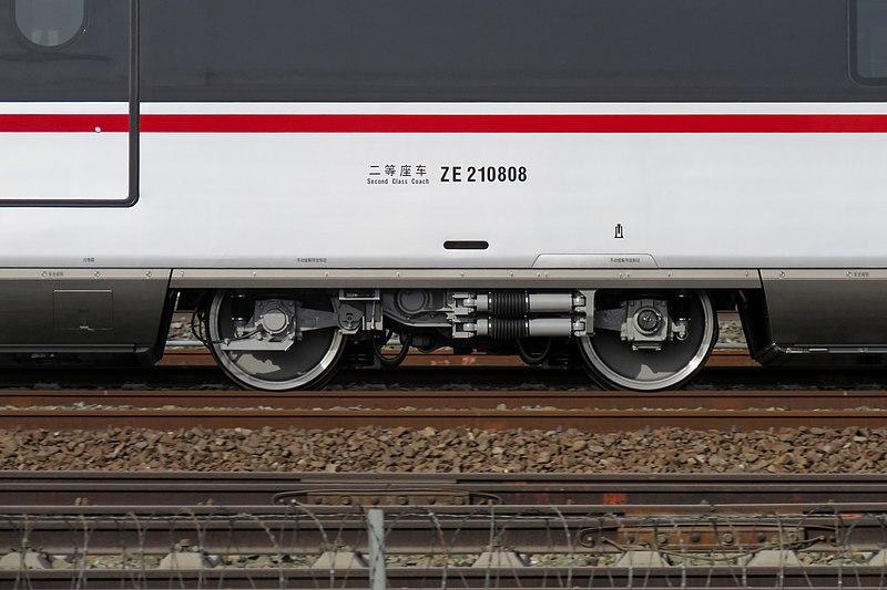 复兴号CR400AF型电力动车组（第一部分）重制版 - 知乎