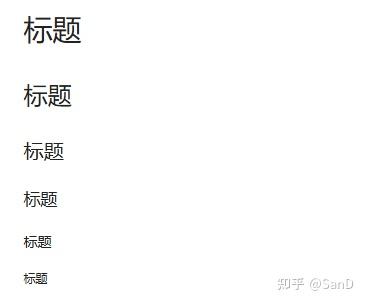 Python学习日记 | Day1.初识Jupyter notebook[Markdown与LateX的简单学习] - 知乎