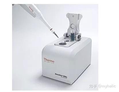 层析纯化后DNA的Nanodrop检测结果探究 - 知乎