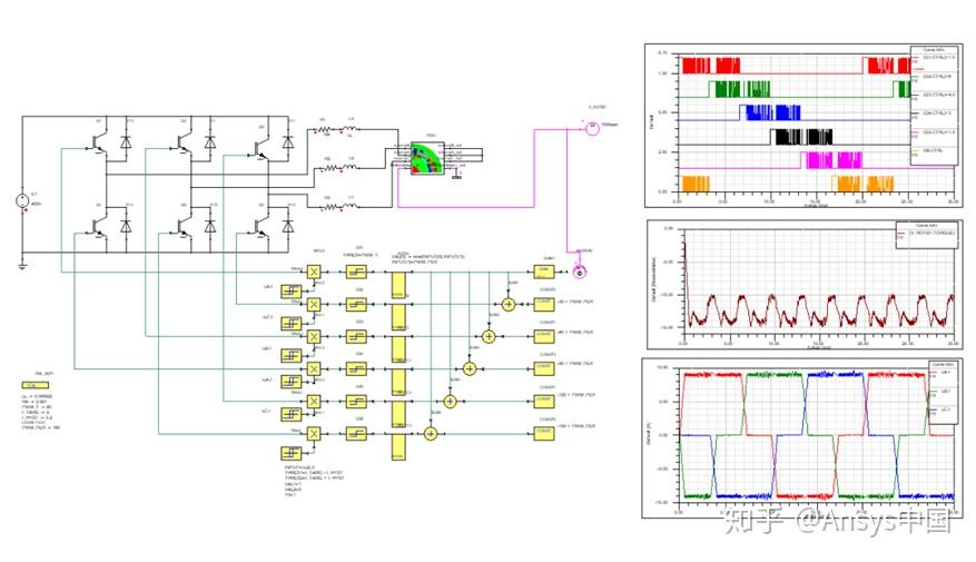 干货！Ansys Maxwell，Ansys RMxprt 电机本体、电机控制器及其EMC设计流程 - 知乎