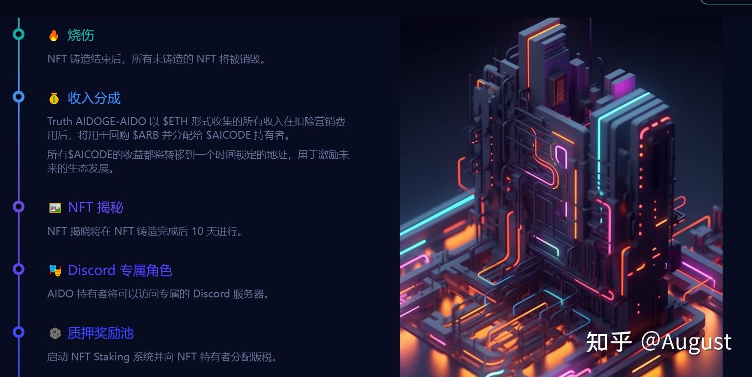AIDOGE的NFT篇章介绍（重要） - 知乎