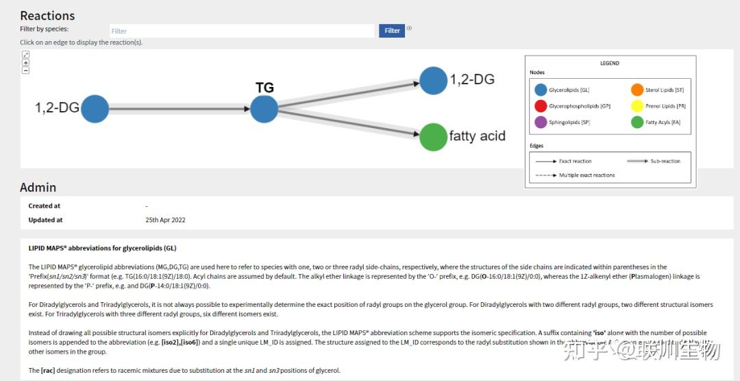 如何查找代谢物的详细信息？ - 知乎