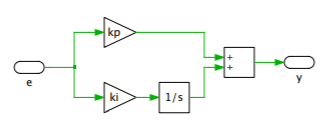 PLECS教程110：使用the C-Script Block - 知乎