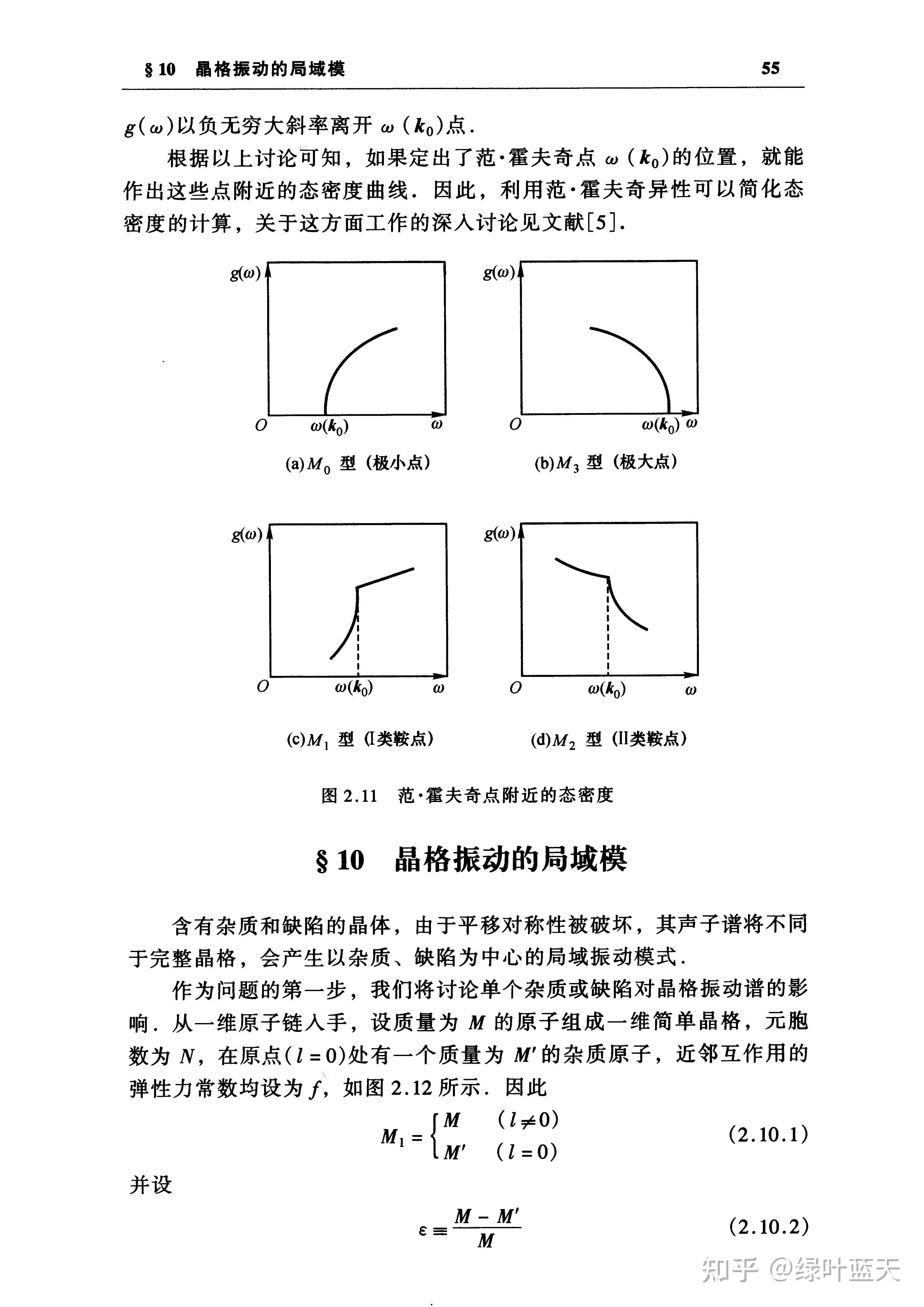 2D方格子模型的态密度和谱函数 - 知乎