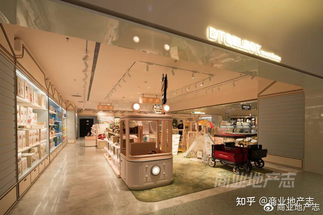 CRR 速记 | DT51，SKP的mini版？ - 知乎