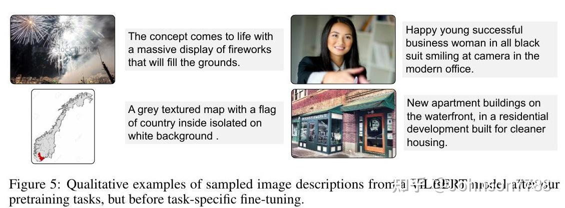 ViLBERT: 视觉和语言任务的预训练任务无关的视觉语言学表示 - 知乎