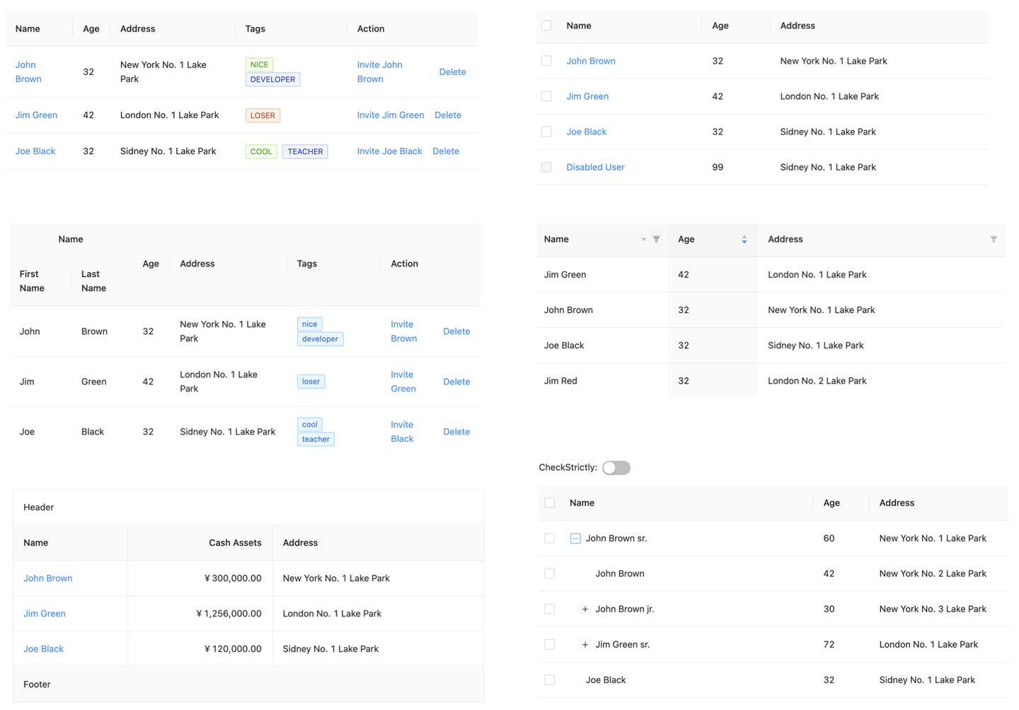 AntV S2 和 Antd Table 有什么区别？ - 漫思 - 博客园