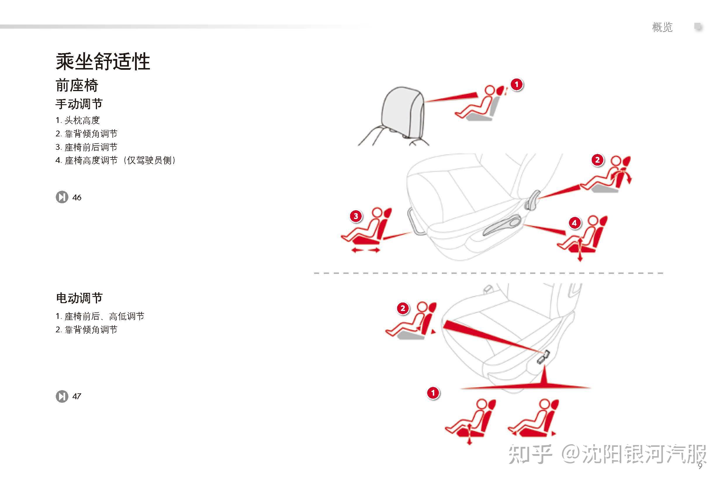雪铁龙C4L车主必备：雪铁龙C4L说明书｜雪铁龙C4L用户手册｜雪铁龙C4L保养手册 - 知乎