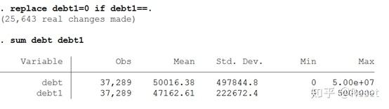 如何使用CHFS数据 - 知乎