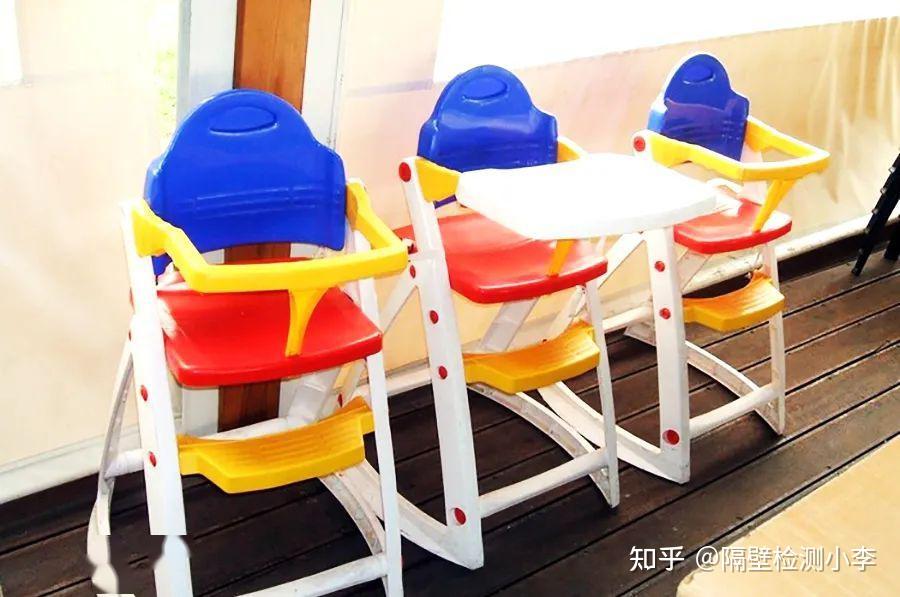 美国儿童折叠椅CPC认证指南：ASTM F2613标准详解 - 知乎