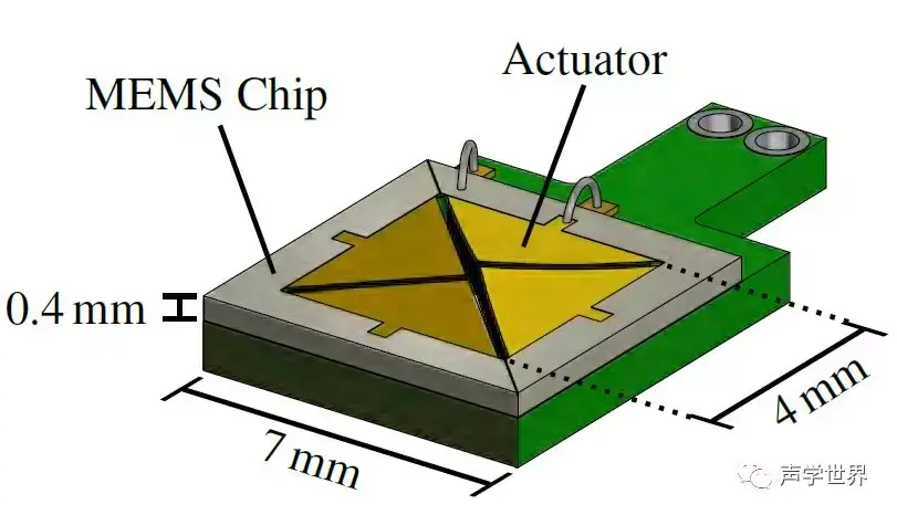 压电MEMS入耳式耳机的设计与电声分析 - 知乎