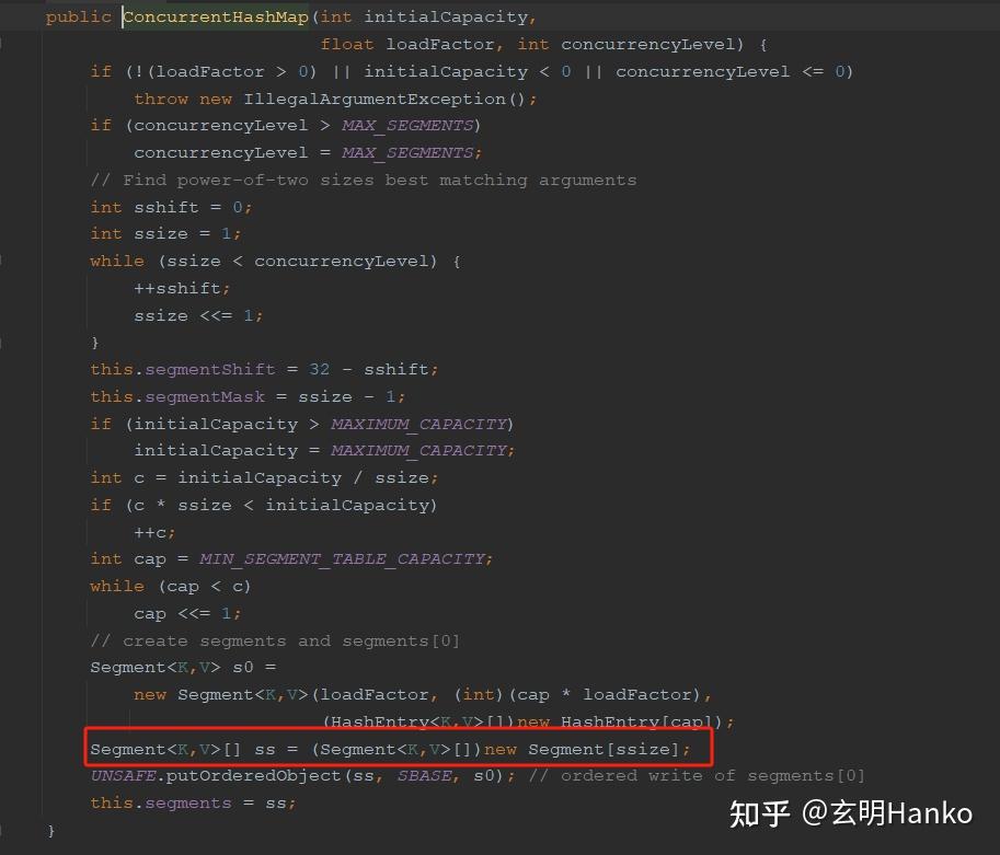 最爱问的高频concurrenthashmap原理，你会了吗？ 知乎 