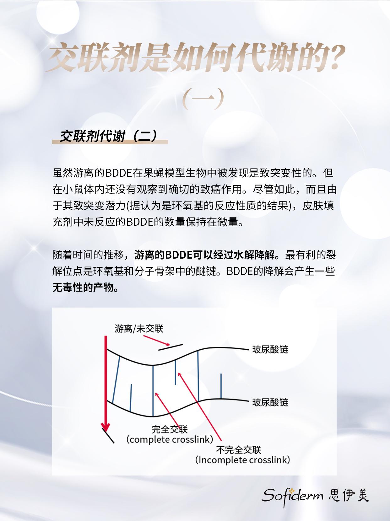 玻尿酸中的交联剂BDDE，是如何代谢的？ - 知乎