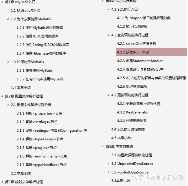 校招失败，在小公司熬了2年后我终于进了阿里，定级P6（Java岗） - 知乎