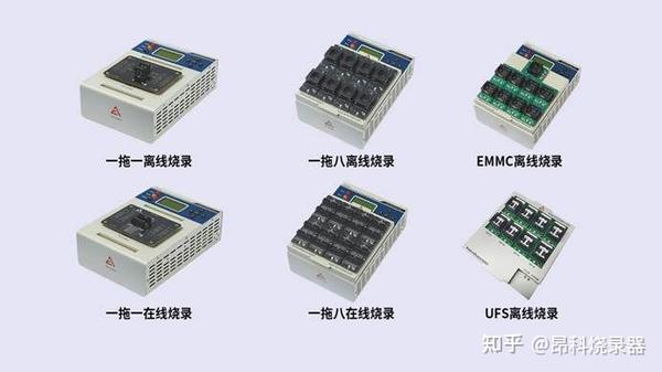 立足芯时代 昂科AP8000助力中国芯崛起 - 知乎