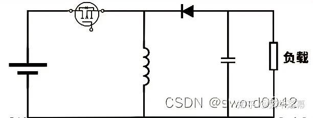 DCDC知识总结整理 - 知乎