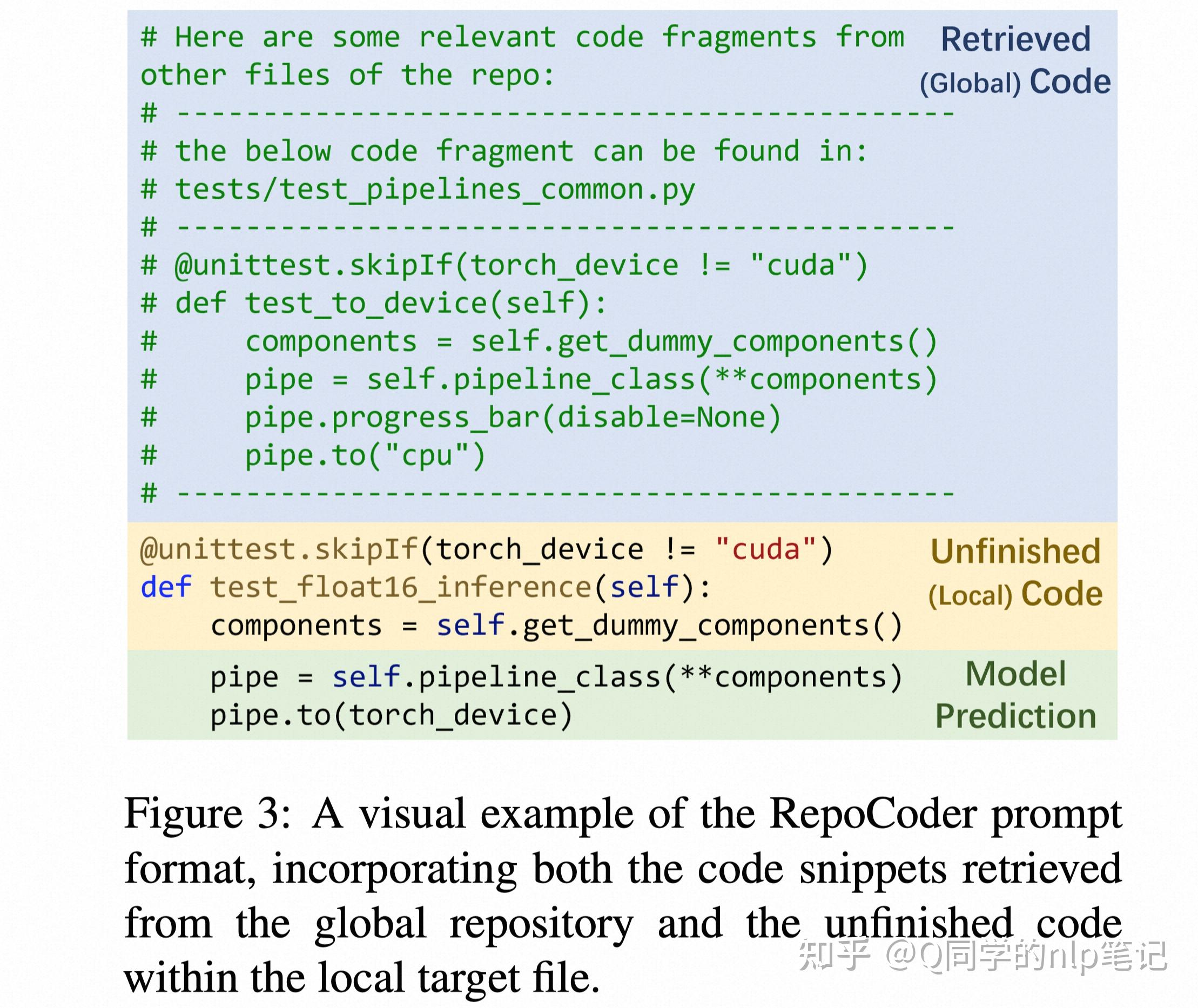 RepoCoder：通过迭代检索提升仓库级代码补全（Repository-Level Code Completion） - 知乎