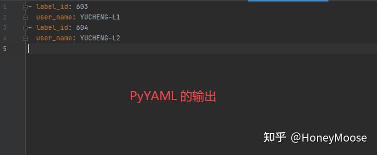 Python Yaml 使用的包 知乎