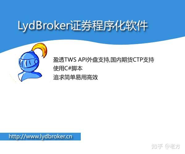 盈透TWSAPI网关:IBGateWay使用 - 知乎