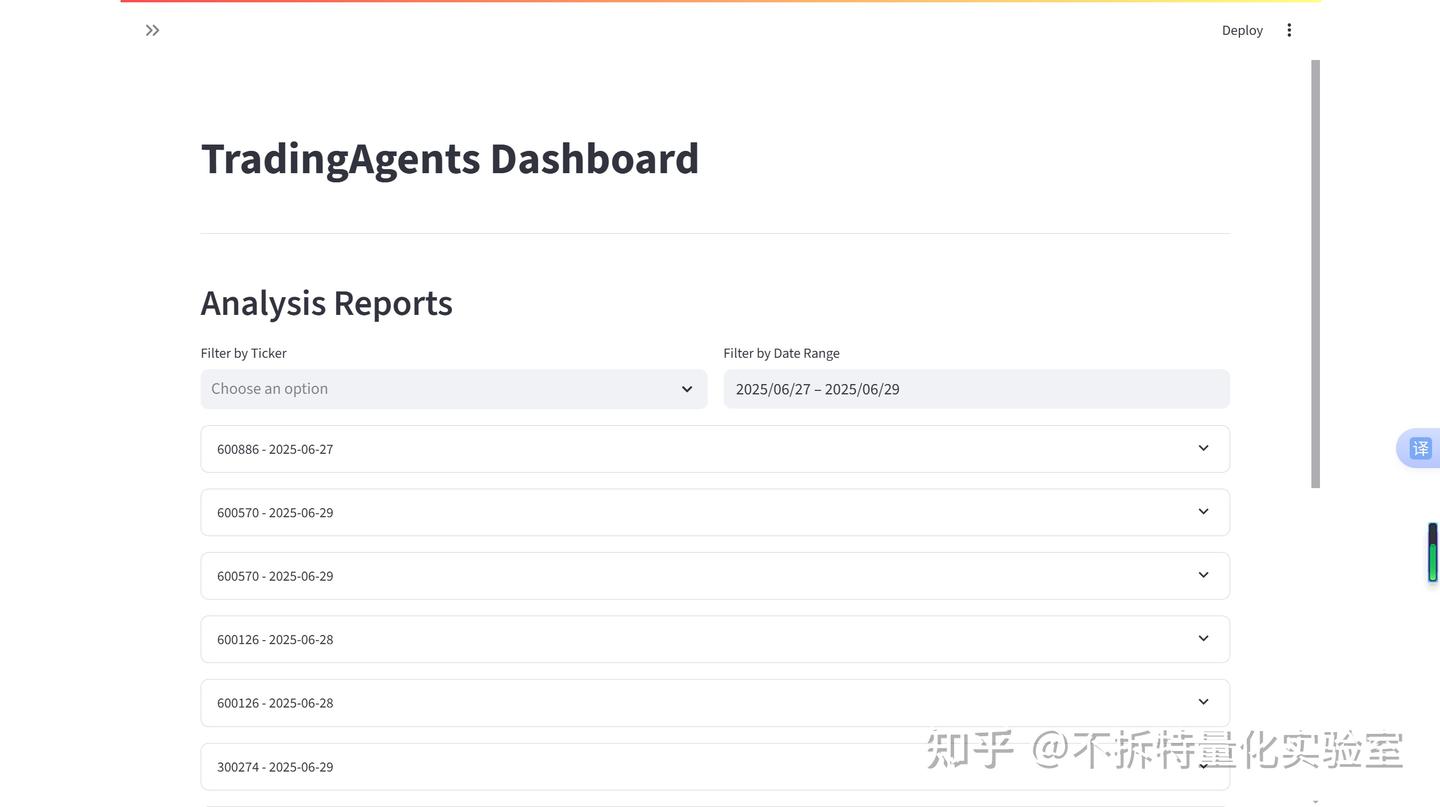 史上最强AI股神TradingAgents增强修改 - 知乎