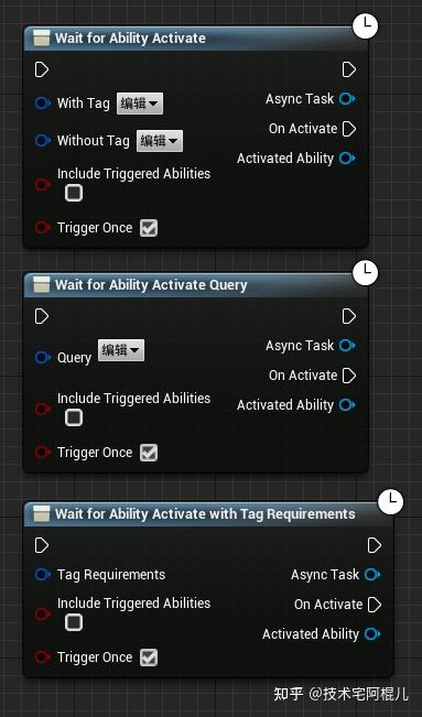 虚幻插件GAS分析10 所有AbilityTask原生类盘点 - 知乎