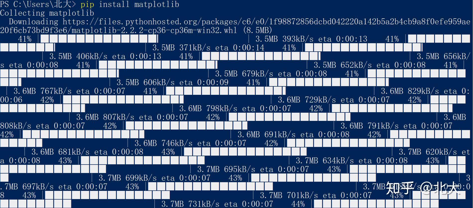 Python 安装matplotlib - 知乎