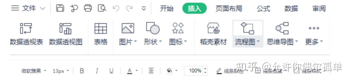 WPS如何制作流程图 - 知乎