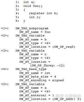 llvm-symbolizer解析logcat堆栈信息 - 知乎