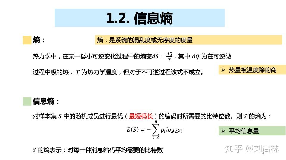 决策树（ID3、C4.5、CART）的原理、Python实现、Sklearn可视化和应用