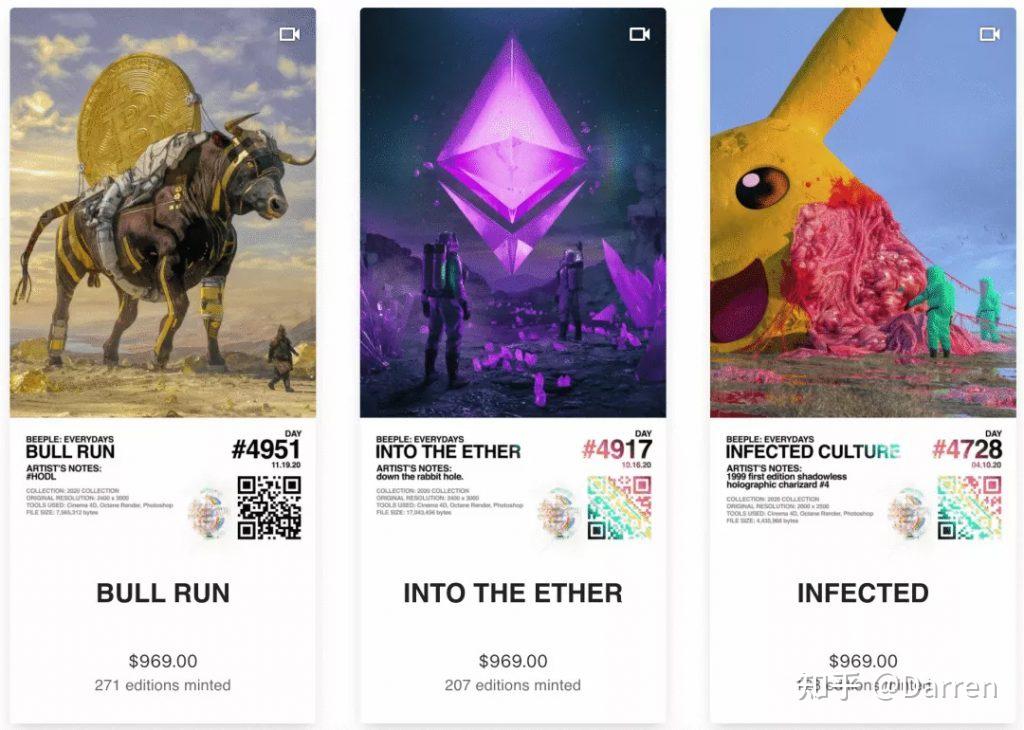 数字艺术家Beeple到底是谁，4.5亿元天价的加密艺术门槛到底有多高 - 知乎