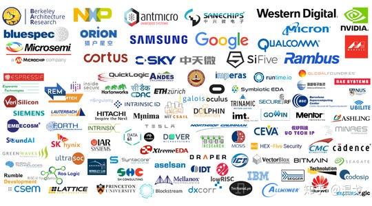 X86、ARM、RISC-V，MIPS傻傻分不清楚？一文带你看懂！ - 知乎