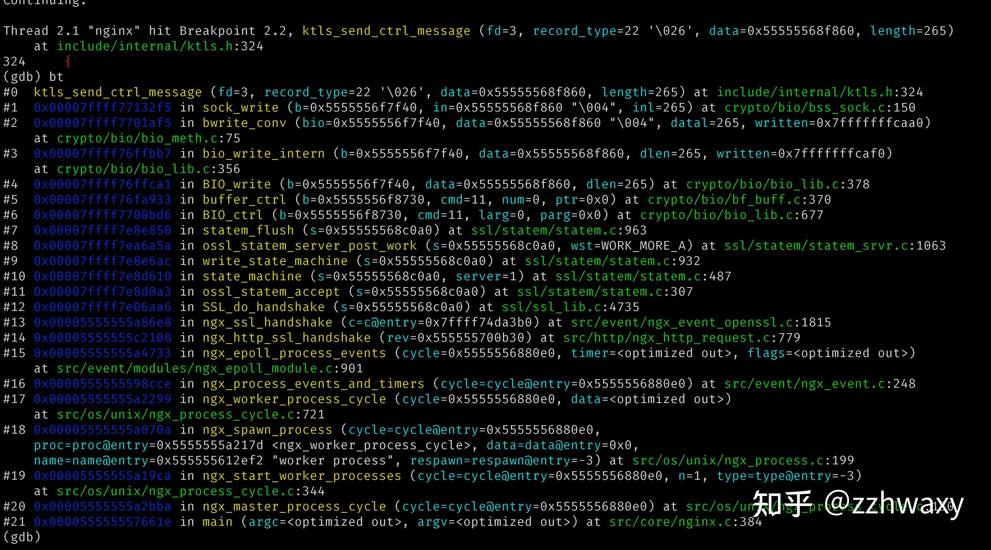 Nginx启用 KTLS 源码调试分析 - 知乎