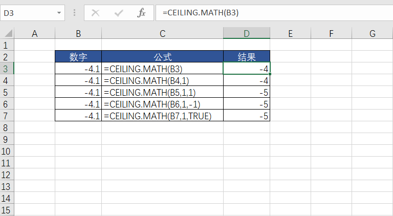 【Excel函数公式】CEILING.MATH函数的使用解析 - 知乎