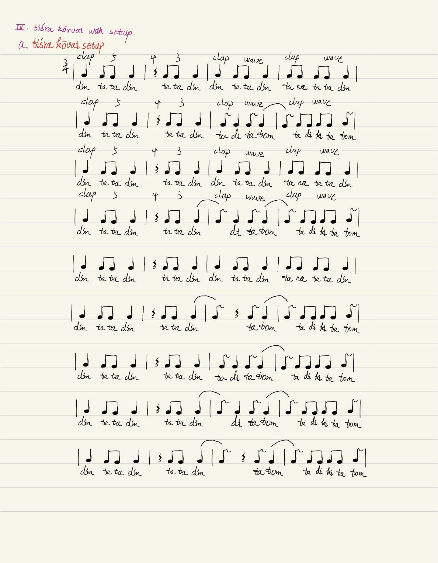 南印度节奏体系Solkaṭṭu特点初探 - 知乎