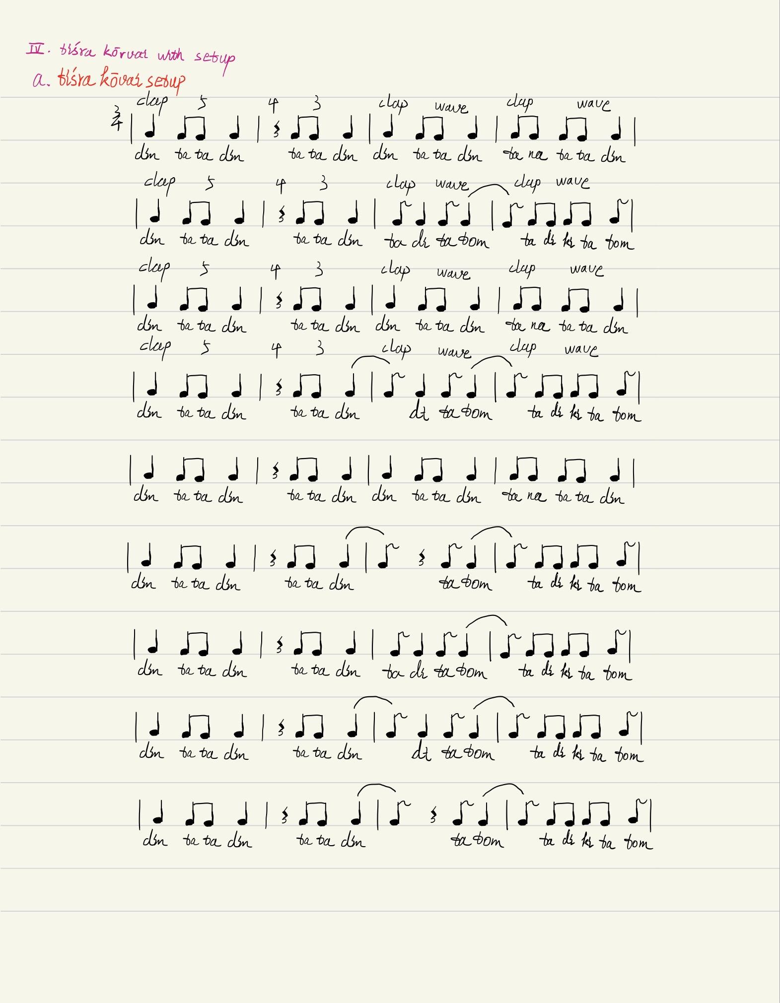 南印度节奏体系Solkaṭṭu特点初探 - 知乎