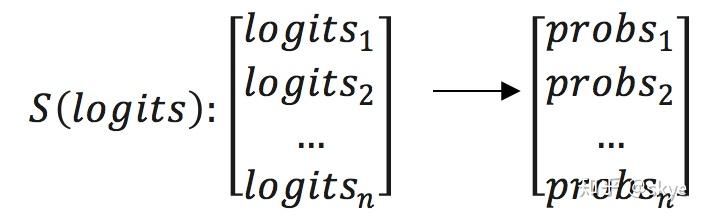 tf.nn.softmax - 知乎