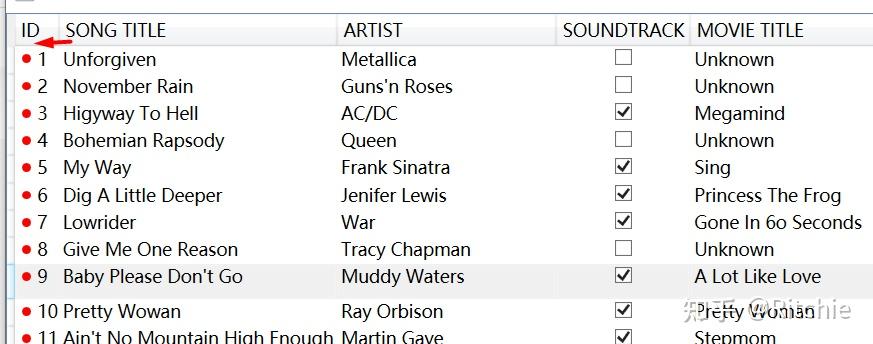 WPF DataGird 使用进阶（2） - 知乎