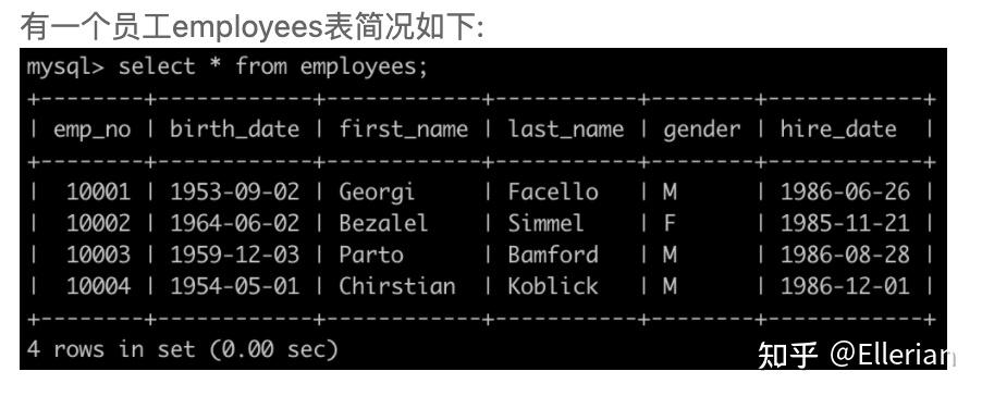 SQL干货：无编程背景如何快速掌握SQL - 知乎