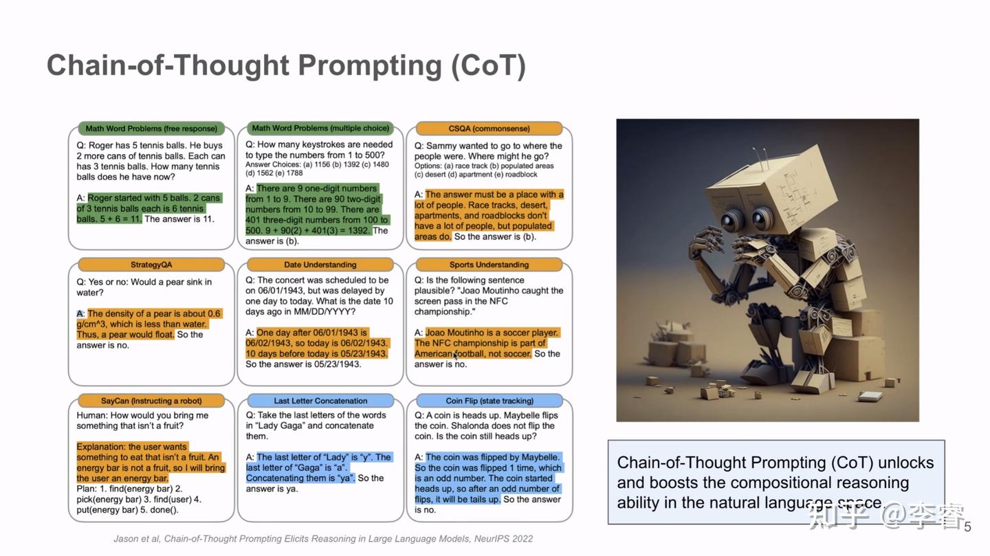 ChameLeon：Plug-and-Play Compositional Reasoning with Large Language Models - 知乎