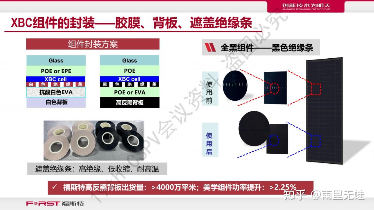 三大高效组件的封装研究：TOPCon/HJT/XBC - 知乎