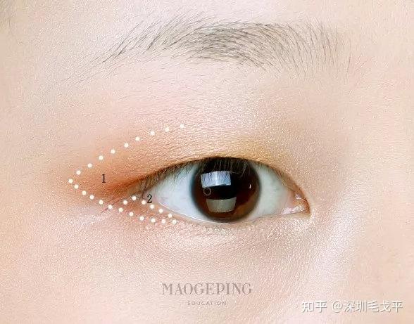 单眼皮怎么画眼线&眼影? 知乎